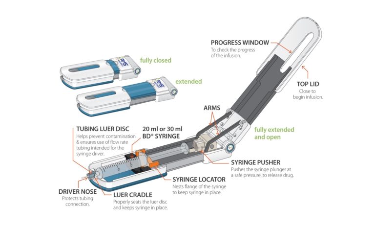 KORU Medical Systems Archives - Medical Devices Australia